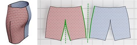 Computational Pattern Making From 3d Garment Models Deepai