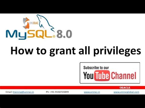 Guía de Uso MySQL Grant Execute MySQL YA