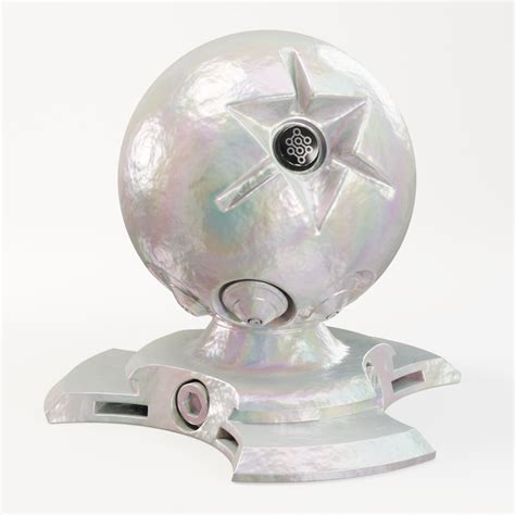 Procedural Nacre Material Blender Market