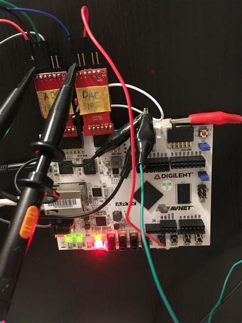 Pavel Smokotnin On Linkedin Xilinx Fpga Vhdl Hls Microblaze C