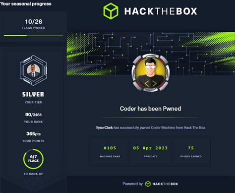 Kyser Clark Cissp Auf Linkedin Hackthebox Mortalkombat Mk12