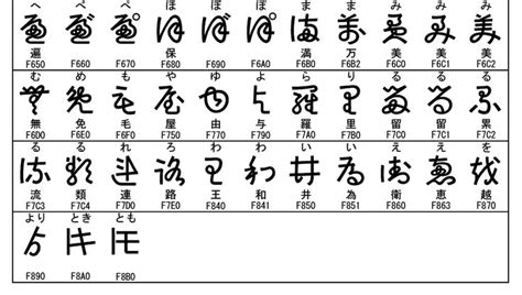 Koin変体仮名