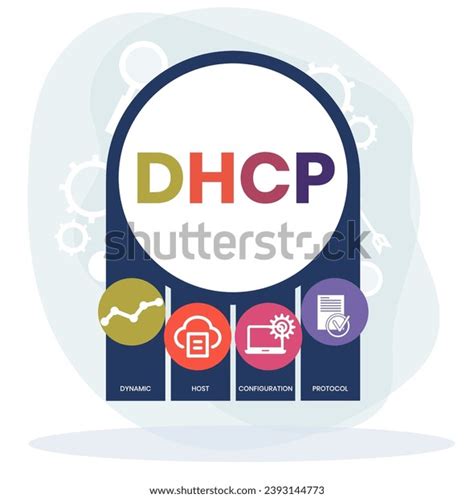 Dhcp Dynamic Host Configuration Protocol Acronym Stock Vector Royalty Free 2393144773