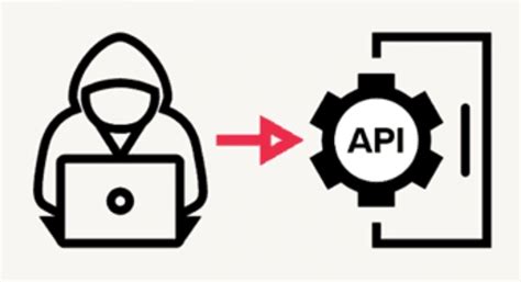 Soumya Banerjee On Linkedin 🚨 Defending Against Api Attacks 🌐 Apis