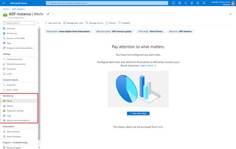 Monitor Your Instance Azure Digital Twins Microsoft Learn