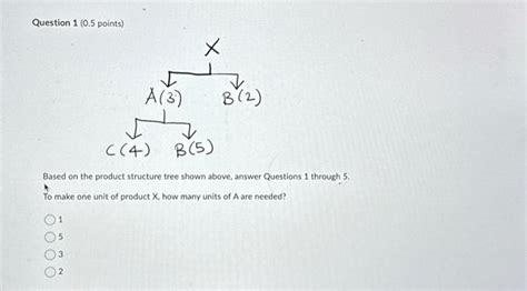 Solved Question Points Based On The Product Chegg