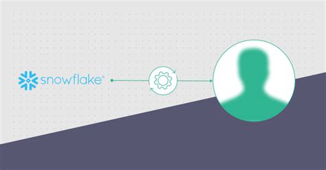 How To Use Snowflake Metadata To Identify Areas For Optimisation