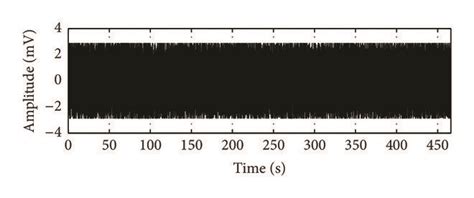 time varying fetal heart rate monitoring a an fpcg signal with
