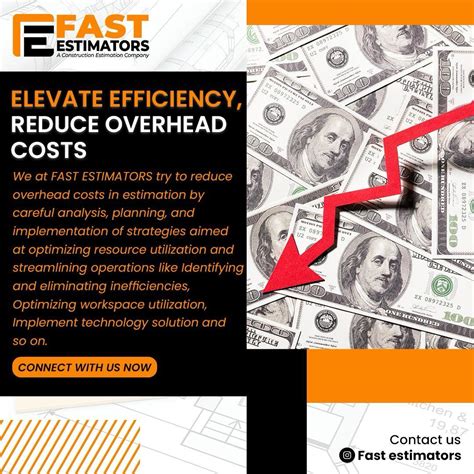 Fast Estimators Fastestimators • Instagram Photos And Videos