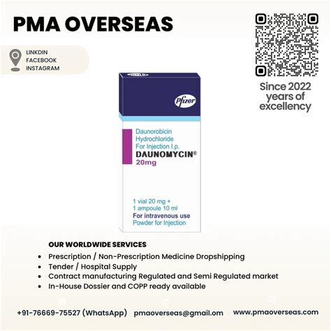 Dactinomycin Injection At Best Price In India