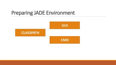 Simple Introduction To JADE Java Agent DEvelopment Framework PPT