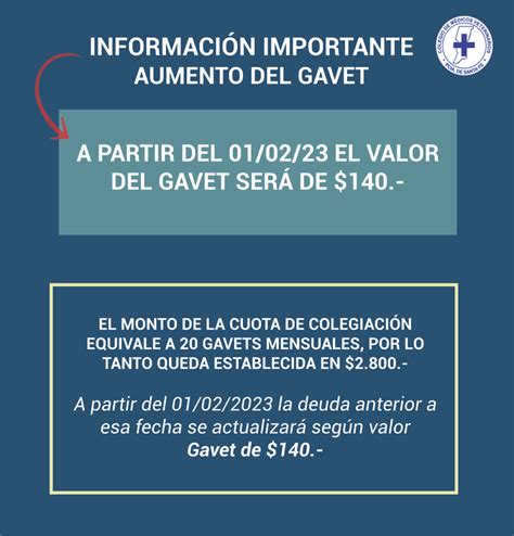 Aumento De Gavet Colegio De Médicos Veterinarios De La Provincia De