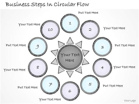 Business Ppt Diagram Business Steps In Circular Flow Powerpoint Template Templates