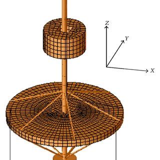 Structure And Grids In The Numerical Model Snapshot From The Software