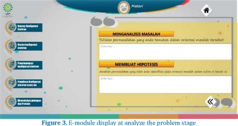 Figure 3 From Implementation Of Problem Solving Based Electron