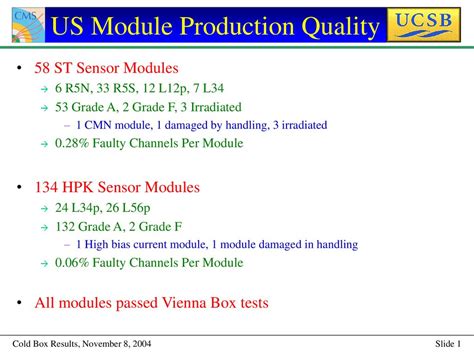 US Module Production Quality Ppt Download