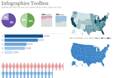 Cómo crear bellas infografías sin saber diseño gráfico Crear