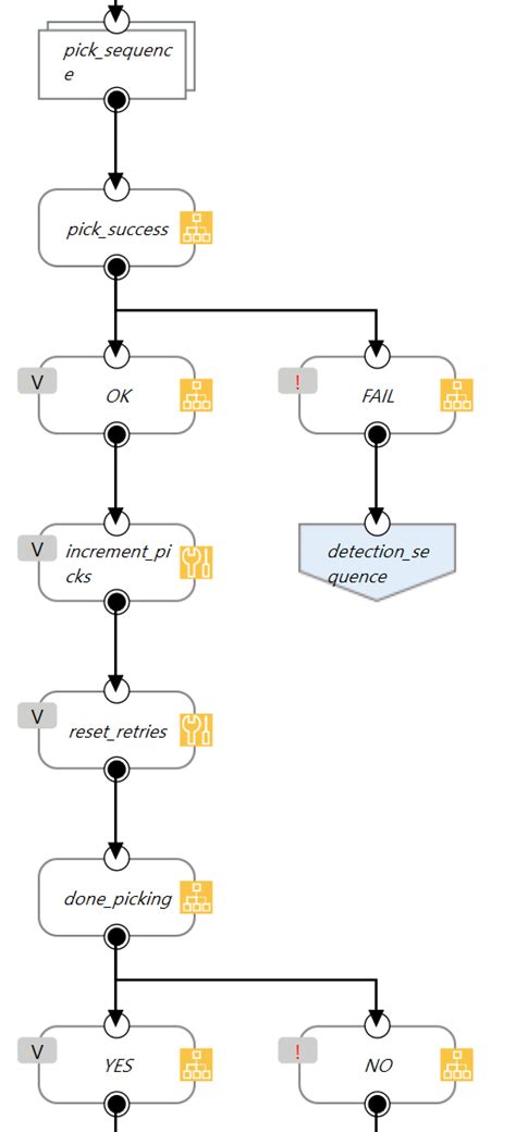example pick and place program — pickit 3 0 documentation