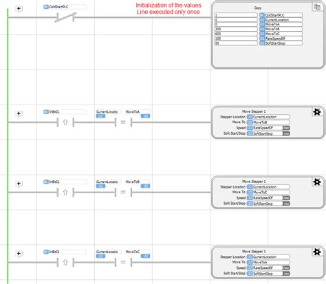 A Simple Example Of Using The Motionout Function In Ladder To Move A Stepper Motor To Multiple