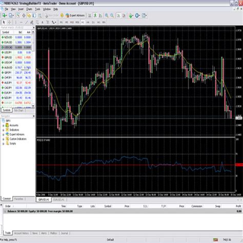 Mt4 Questions Forex Factory