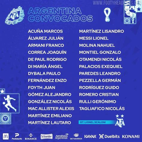 Almost All World Cup 2022 Squads Announced Only Mexico And Ghana