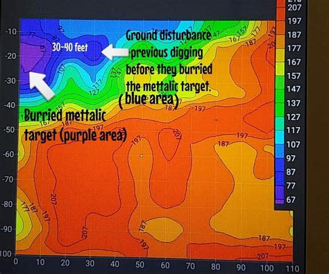 Geophysical Engineering Added A Geophysical Engineering
