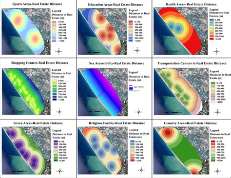 The Distance Analysis Of The Spatial Criteria Download Scientific Diagram