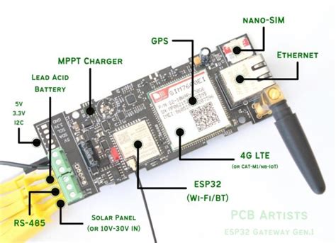 esp32 sim7600 cellular modem interface using arduino ide pcb artists