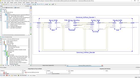 Reconfigurable Architecture For Real Time Decoding Of Canonical Huffman