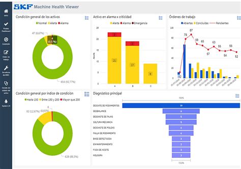 skf microlog analyzer rep center