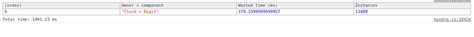 React Performance Tuning