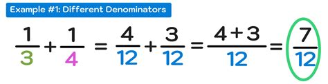 How To Add Fractions In 3 Easy Steps — Mashup Math