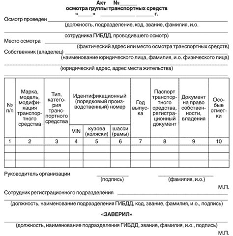 Приложение 1 к правилам регистрации автомототранспортных средств и