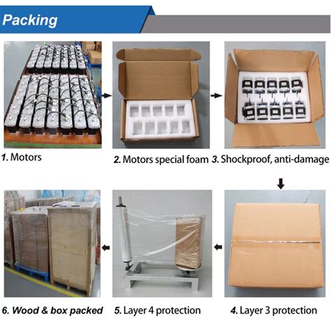 Brushless Dc Bldc Electric Motor With Gearbox Brake Encoder Controller 24v 36v 48v Dc