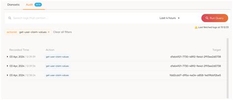 Audit Logs Asgardeo