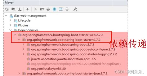 springboot 配置优先级，bean管理，底层原理） springboot bean与启动类不同级 csdn博客