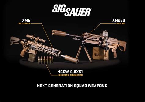 Next Generation Squad Weapons System For Us Army Defense Advancement