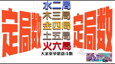 紫微斗數 基礎4 定局數 【科學看紫微】 大家來學紫微 Youtube