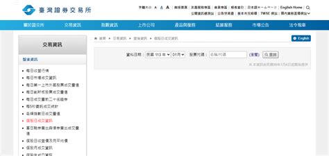 用python進行股價爬蟲（二） 施政宇 cheng yu shih medium