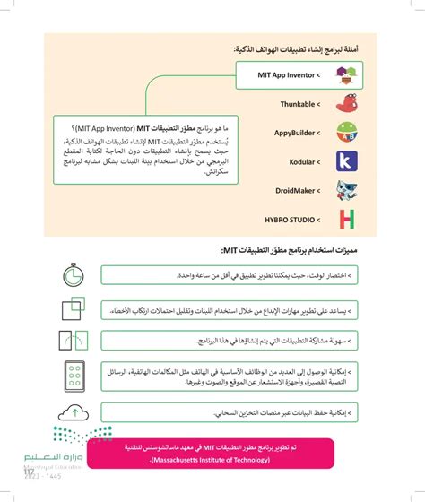 أمثلة لبرامج إنشاء تطبيقات الهواتف الذكية عين 2024 مقدمة عن تطبيقات