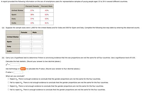 Solved Calculate The Test Statistic Round Your Answer To
