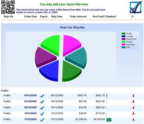 Crystal To Ssrs Conversion And Ssrs Web Reporting