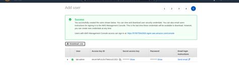 Terraform Eks Cluster Provision On Aws 10 Steps Golinuxcloud