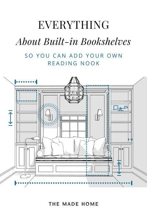 Design Your Built In Bookshelf Reading Nook The Made Home Home Library Design Built In