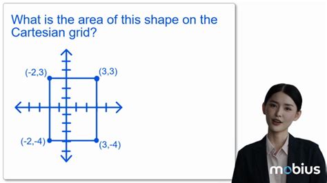 Cartesian Grid Area From Coordinates Mobius Math Academy