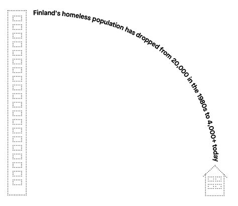 Home First Are We Europe