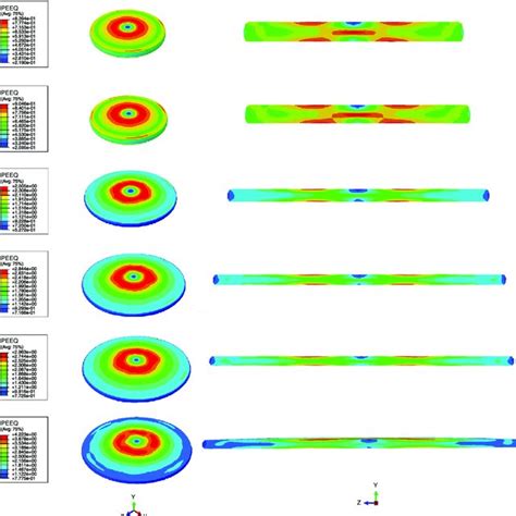 Equivalent Plastic Strain Contours Of Al 5452 Alloy After Hpt Process