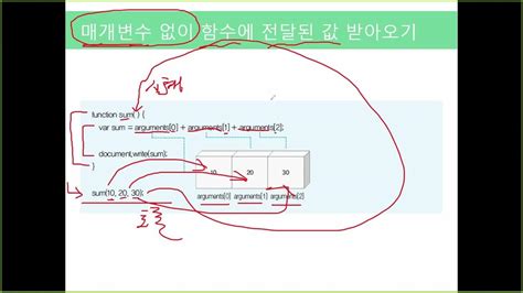 035 Html5css3javascriptjquery 왕기초 Youtube