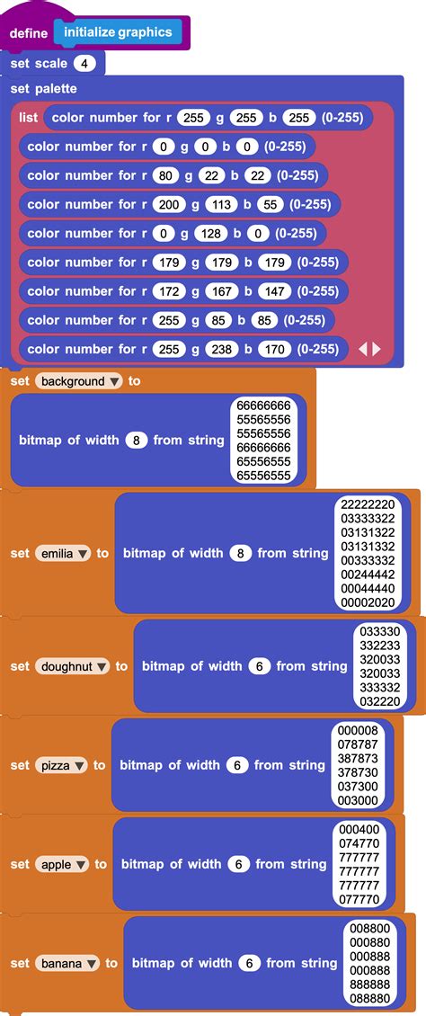 Old School Graphics Programming Microblocks Learn