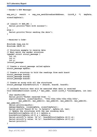 IOT REPORT A Report On Subject Of IOT Under VTU Curriculum PDF Computer Networking Computing